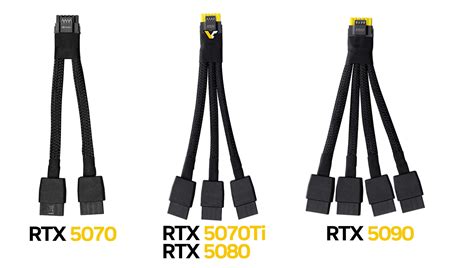 Msi To Bundle Yellow Tipped 16 Pin Power Adapters With Geforce Rtx 5070ti 5080 5090 Series