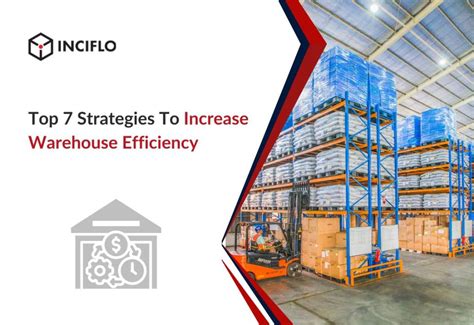 Warehouse Efficiency Archives Inventory Management Inciflo Your