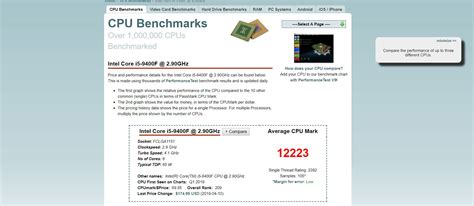 Intel Core I5 9400f Recensione Prezzi E Benchmark Notizie