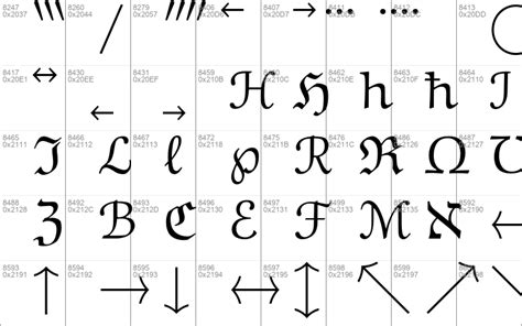 Neo Euler Windows Font Free For Personal