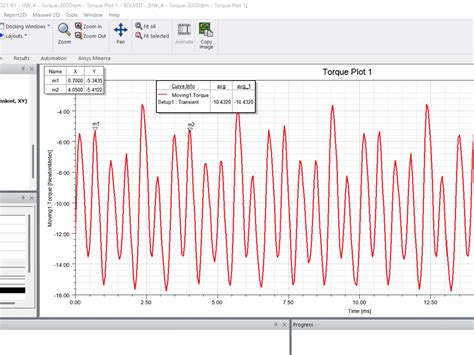 2d 3d Ansys Maxwell Electromagnetic Simulations Upwork