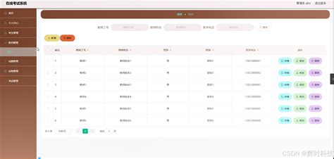 Java计算机毕业设计在线考试系统（开题程序论文） Csdn博客