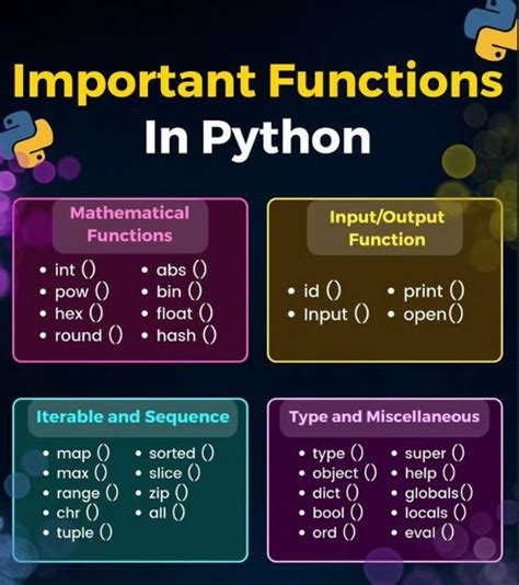 sharjeel mubashar on linkedin python programming