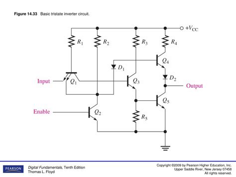 PPT Figure 14 2 Input And Output Logic Levels For CMOS PowerPoint