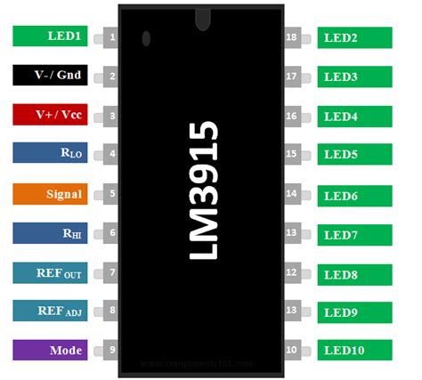LM3915 Pinout in 2020 | Electronics basics, Monitor diy, Circuit design