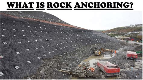 What Is Rock Anchoring YouTube