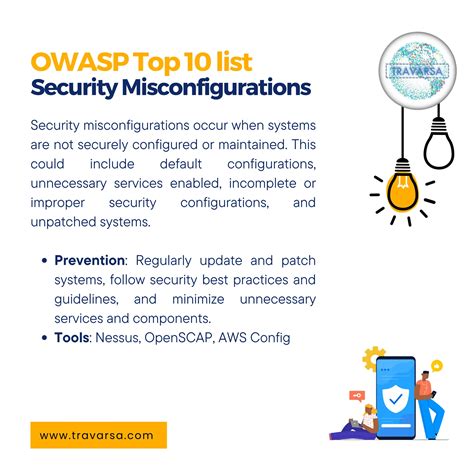 Owasp Open Web Application Security Project Pdf