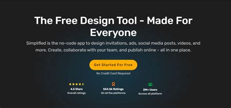 Timeless And Evergreen Marketing Strategies Simplified