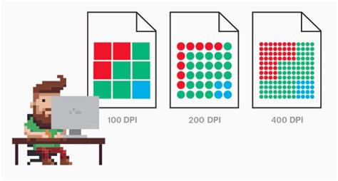 PPIとDPI違いは何ですか Affde Marketing