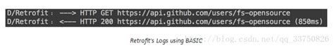 Android开发之第三方框架使用汇总android第三方ui框架 Csdn博客