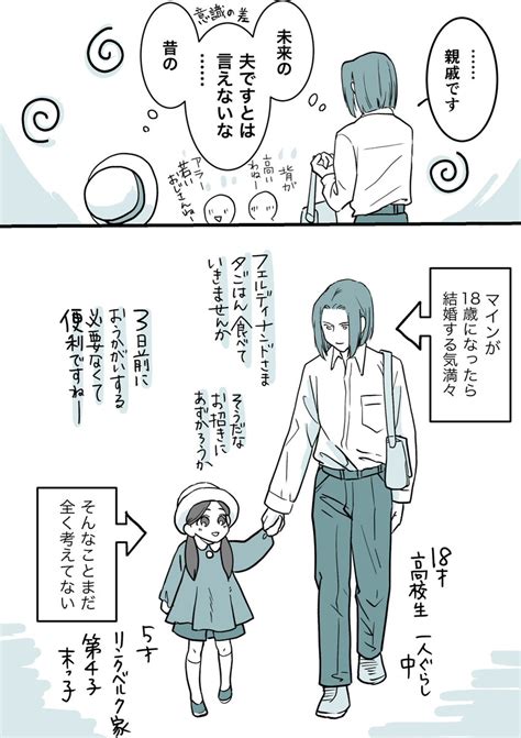 「記憶あり現在パロ歳の差フェルマイ 」sariりらく🌹121ほ20aの漫画