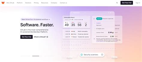 Gitlab Vs Github Difference Between Github And Gitlab
