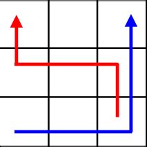 2 Some Solutions To Grid Game 1 Download Scientific Diagram