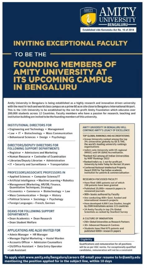 Ekta Anand On Linkedin University Hiringalerts Bengaluru