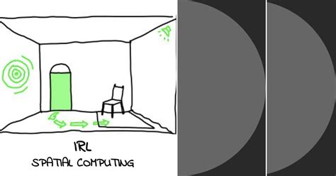 List Spatial Design Curated By Vrinda Gupta Medium