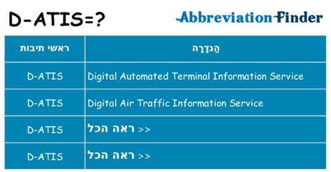 מה המשמעות של D Atis