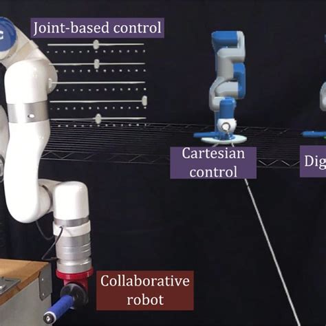 Mixed Reality Interface Download Scientific Diagram