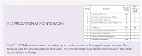 Project Management Flashcards Quizlet