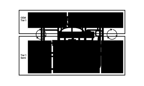 optical design courses and training code v lighttools lucidshape