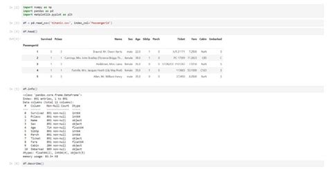 Aditya Namami On Linkedin Datascience Prodigyinfotech Dataanalysis