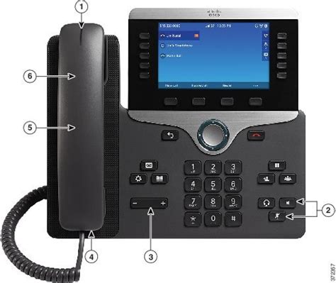 Accessibility Features For The Cisco IP Phone 8800 Series Cisco