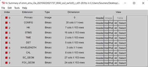 Python How To Convert A Fits Binary Table Into An Image Stack Overflow