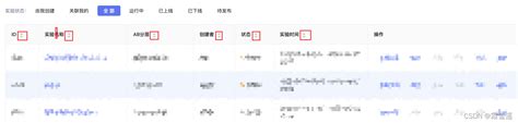 ant design vue中a table列表数据根据点击的表头进行升 降排序 a table 排序 csdn博客