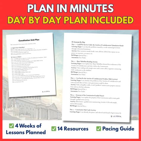 Us Constitution Unit Parts Of The Constitution Preamble 7 Articles Amendments