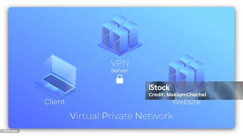 Vpn을 가상 사설망 아이소메트릭 개념입니다 Vpn 보안 연결 Vpn에 대한 스톡 벡터 아트 및 기타 이미지 Vpn 가상
