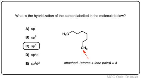 Hybridization Chain Reaction