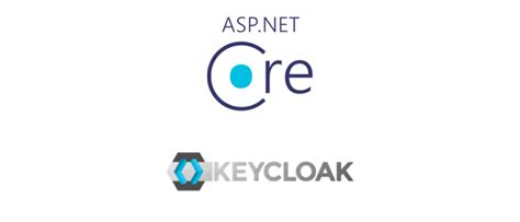 Aspnet Core Api Blazor And Mvc Keycloak — Part 1 Luy Lucas Ribeiro Santana