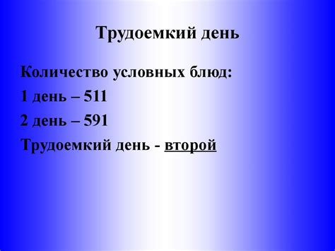 Технология организации холодного цеха кафе на 50 мест при торговом центре Online Presentation