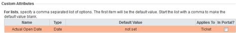 Default Date For Custom Attribute Field Spiceworks Support Spiceworks Community
