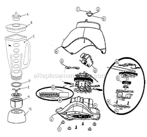 Understanding The Oster Blender Parts Diagram For Easy Troubleshooting