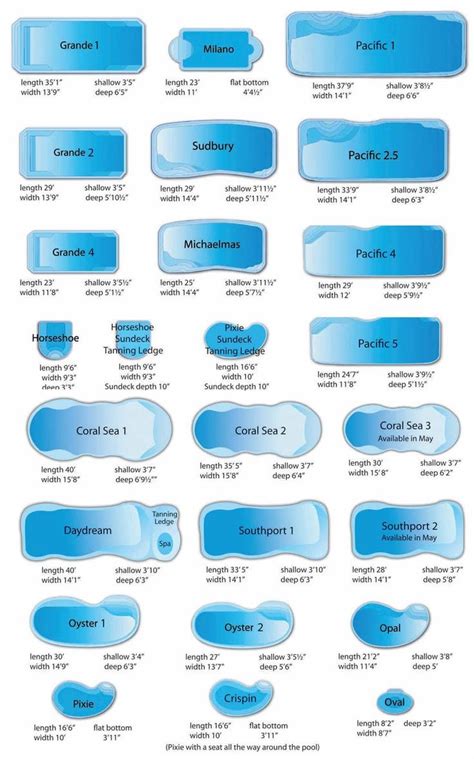 Pin By Heather Pierre On Backyard Pools Swimming Pool Size Swimming