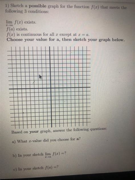 Solved 1 Sketch A Possible Graph For The Function Fx That