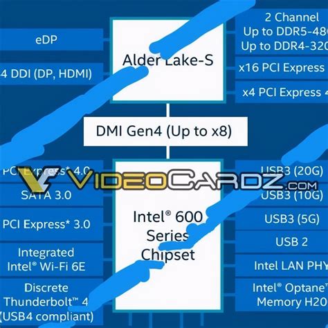 DDR Memory Sticks Are Here The Highest Frequency Can Reach MHz INEWS