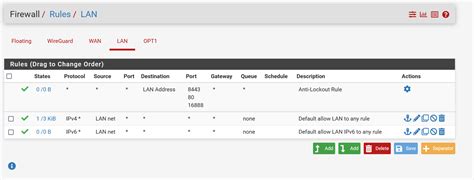 Cannot Connect From Tunwg0 To Lan Netgate Forum