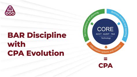 Mastering The Bar Discipline With Cpa Evolution Your Path To Cpa Exam