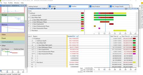 Windows 10 Slow Boot Even After Fresh Install Wpr Log Attached Super User