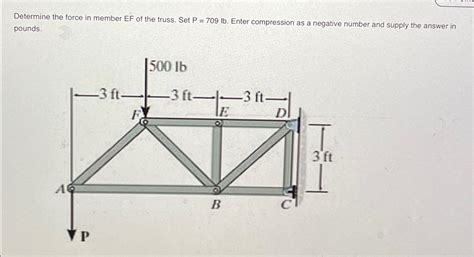 Solved Determine The Force In Member Ef Of The Truss Set