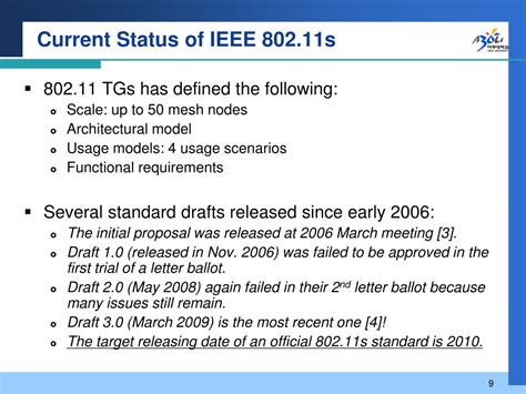 Ppt A Brief Overview On Ieee 802 11s Powerpoint Presentation Free Download Id 1206199