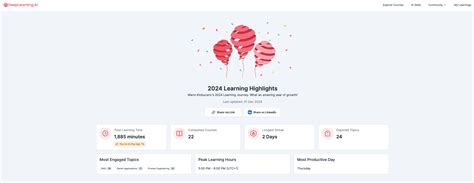 Education Mario Klobučarić