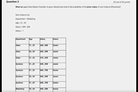 Solved When We Apply Naive Bayes Classifier To Given Dataset