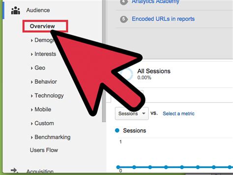 Jak Pou Vat Google Analytics Wikihow