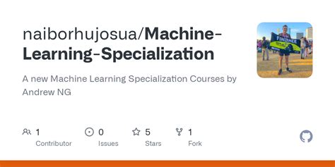 Machine Learning Specialization C2 W1 Lab01 Neurons And Layers Ipynb At