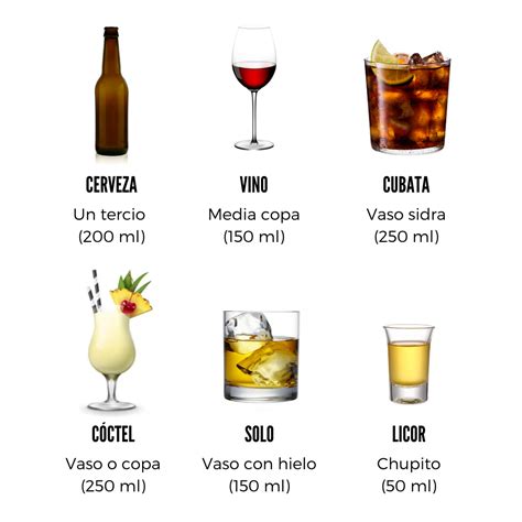 ¿cuál Es El Alcohol Más Tóxico