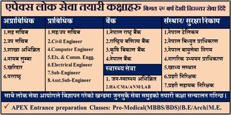 Apex Educational Academy Linkedin