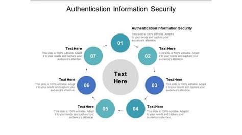 authentication security powerpoint templates slides and graphics