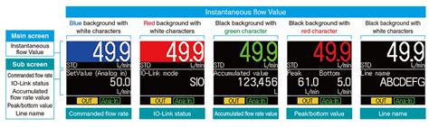 WEB Catalog SMC CORPORATION